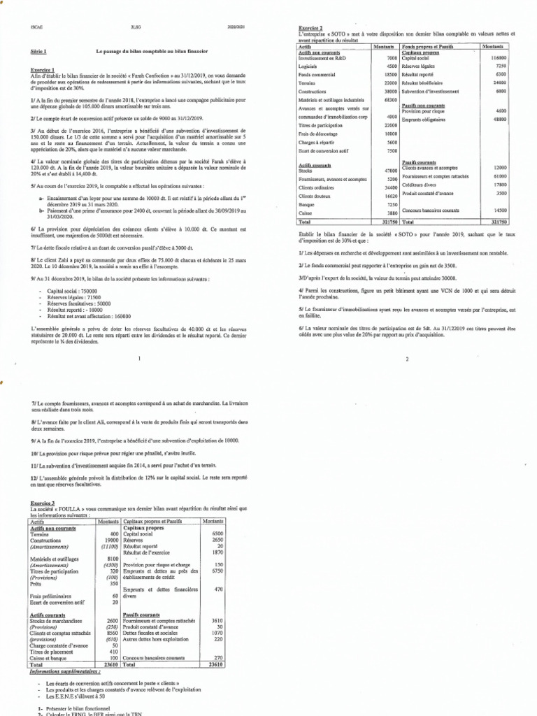 Série 1 Diagnostic Fiancier Retraitement Du Bilan Comptable | PDF