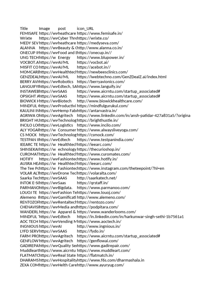 Nurturing Startups With The AIC-RNTU - Your Path To Success | PDF