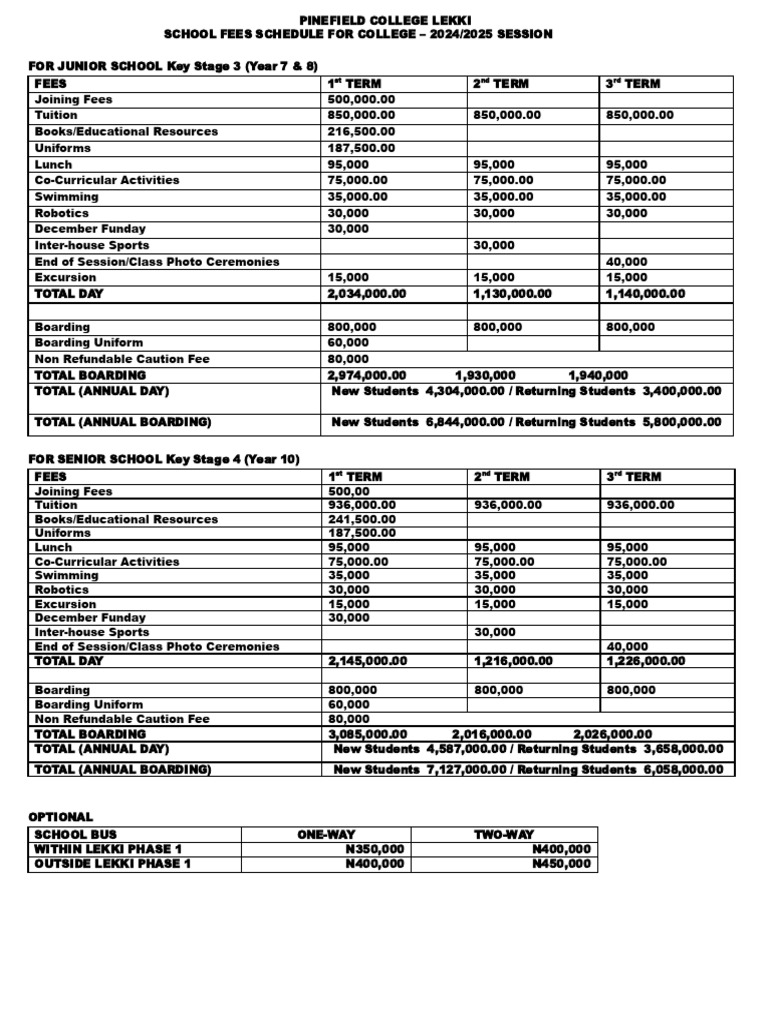 Pinefield College Lekki Fees 2024/2025 | PDF | Clothing | Dress Codes