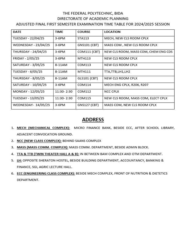 Times Table For Exam 2025 | PDF