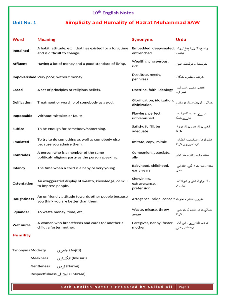 10th English Notes | PDF | Clause | Subject (Grammar)