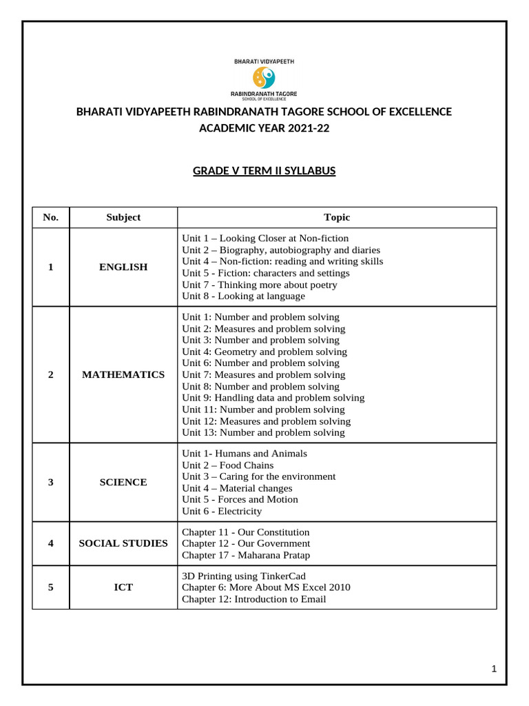 Grade V - Term II Syllabus | PDF | Writing