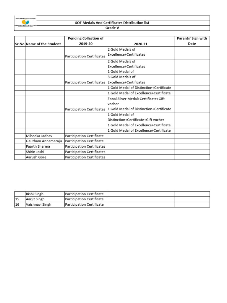 Grade 5 SOF Medal - Certificates Sheet | PDF