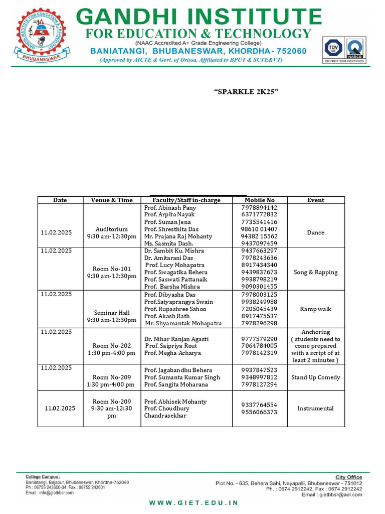 Audition Notice SPARKLE 2K25 | PDF | Musicology | The Arts
