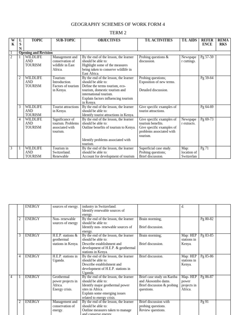 Term 2 Geography Curriculum Overview | PDF | Tourism | Transport
