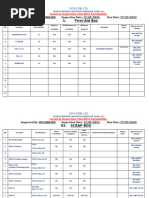 Critical Spare Parts List for Fixtures | PDF