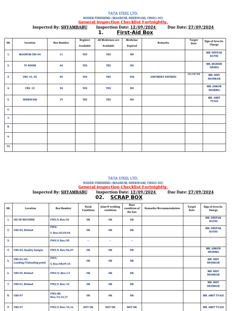 FORTNIGHTLY Campaign Checklist | PDF