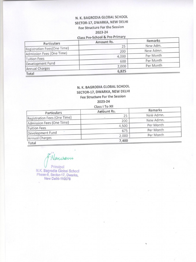 Fee Structure For Session (2023-2024) | PDF