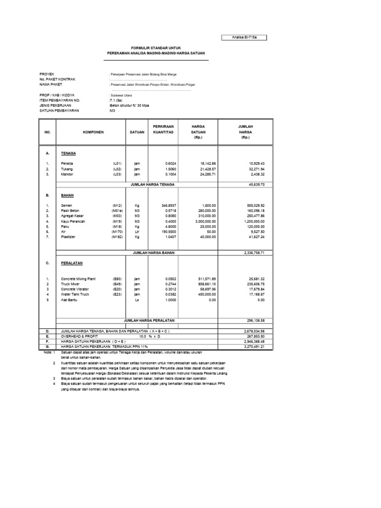 Analisa Harga Beton FC 30 Mpa | PDF