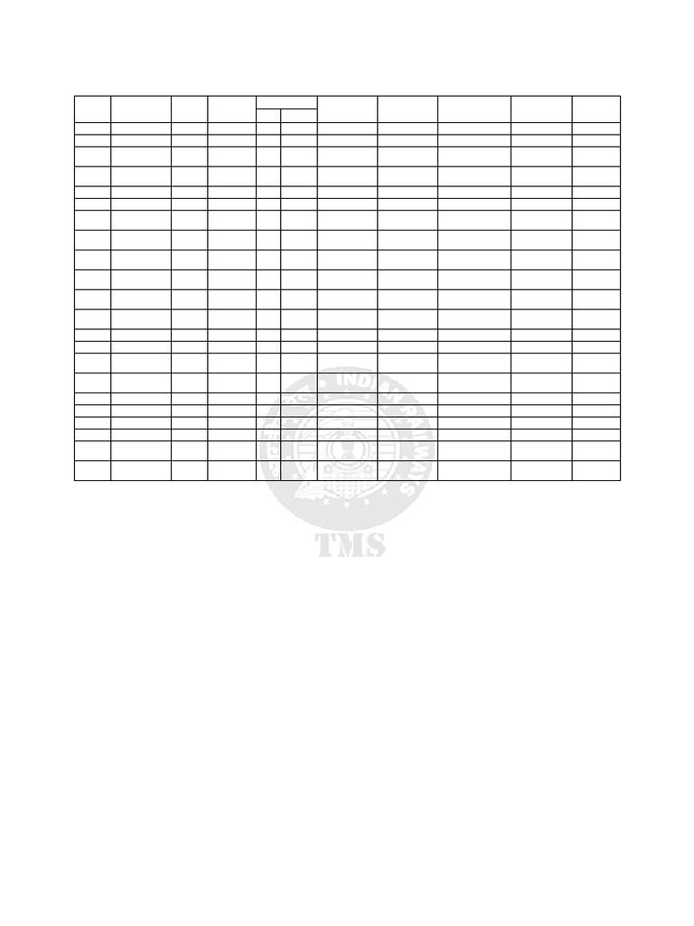 USFDDue Weld Overdue Report | PDF