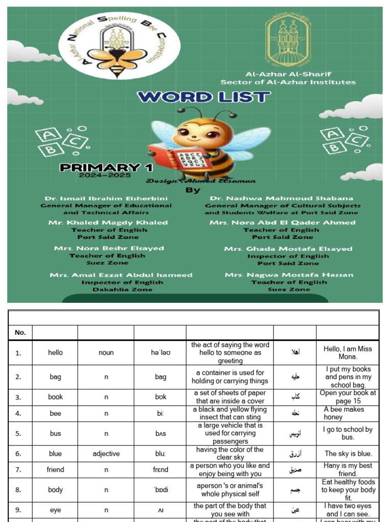 Primary 1 Spelling Bee New List | PDF | Cakes | Textiles