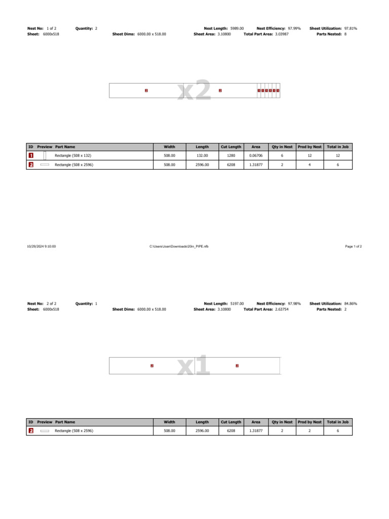 Nesting Report for Sheet Utilization | PDF