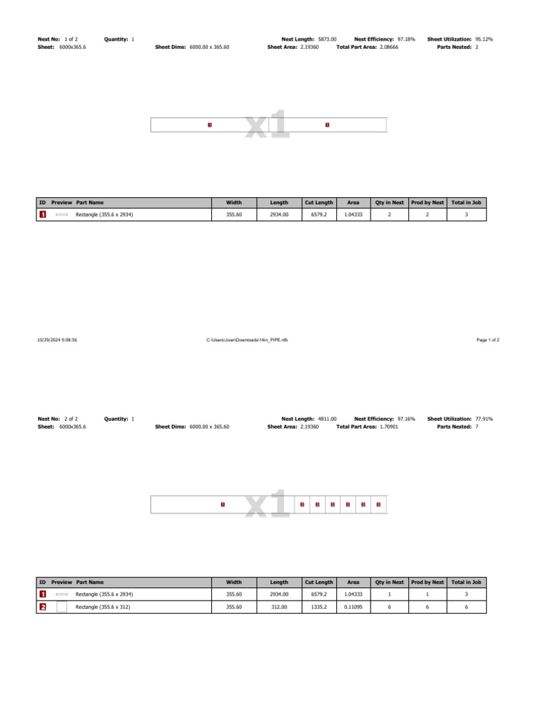 Nesting Efficiency Report for Sheets | PDF