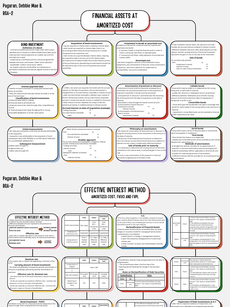 Colorful Simple Mind Map Graph - 20240428 - 180520 - 0000 | PDF | Bonds ...