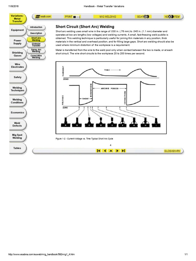 Short Circuit Welding Techniques Guide | PDF