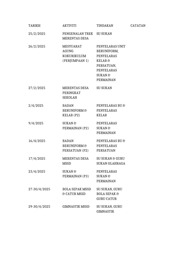 Taqwim_Ko_Table_Converted (1) | PDF