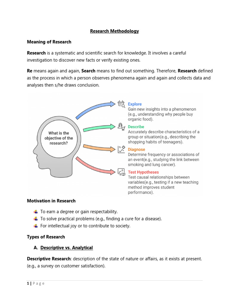 Research Methodology Chap1 | PDF | Sampling (Statistics) | Methodology