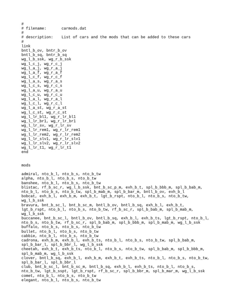 Car Modifications and Options List | PDF
