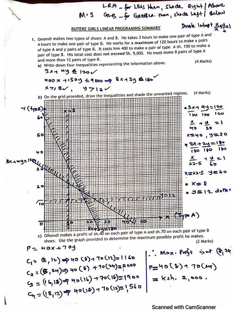Ms Linear Programming | PDF