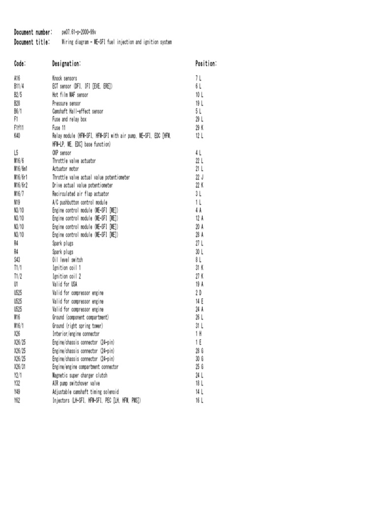 Wiring Diagram - ME-SFI Fuel Injection and Ignition System - PE 07.61 ...