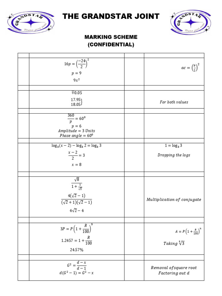 Grandstar Mat Pp2 Ms t1 2025 | PDF | Geometric Shapes | Euclidean Plane Geometry