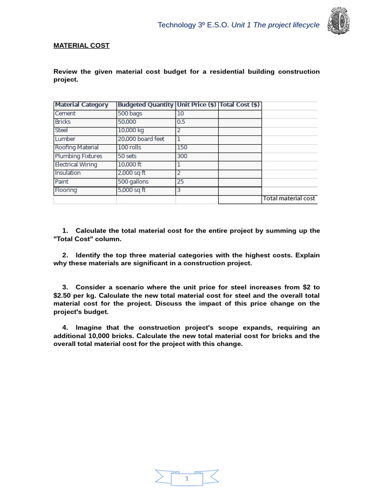 Material Cost Analysis for Construction | PDF