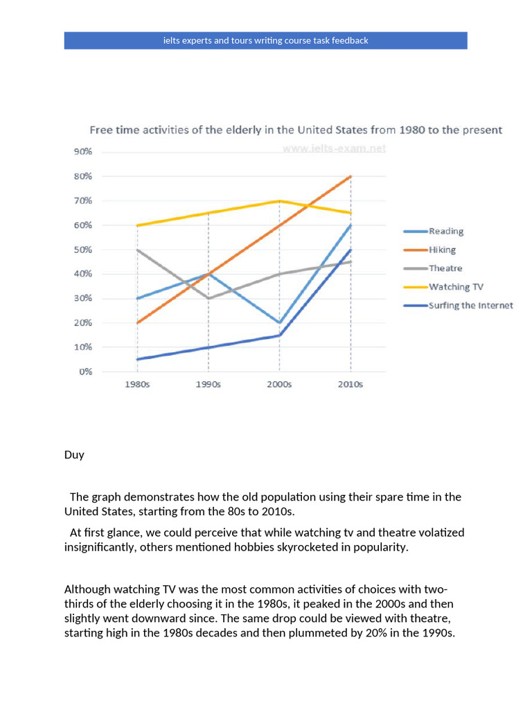 8. Task 1 line graph | PDF