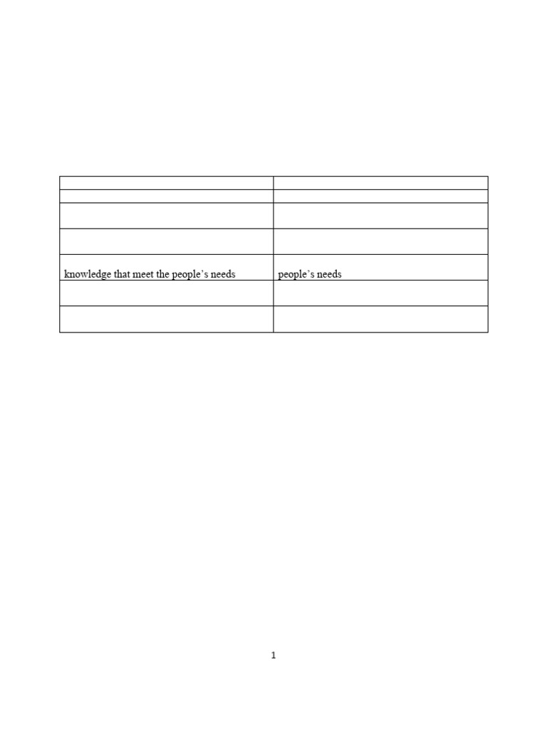 Form 1, 2 & 3 Notes | PDF | Stoma | Tissue (Biology)