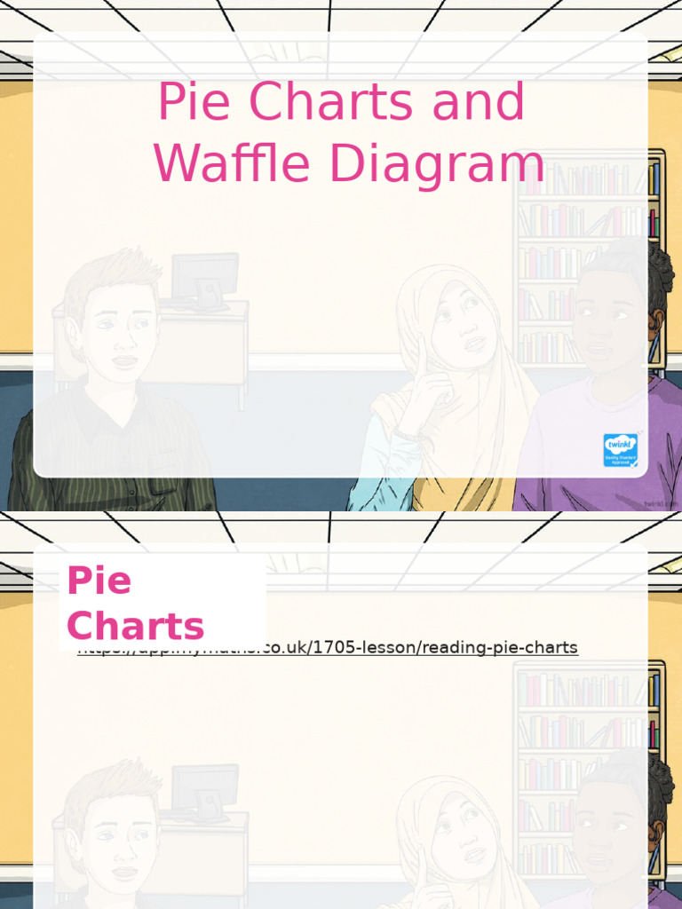 Waffle Diagram and Pie Chart | PDF | Pie Chart