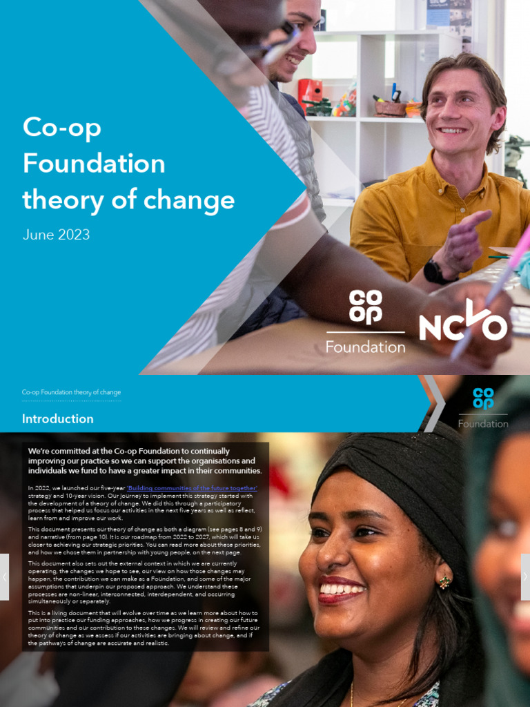 Co-op Foundation's Theory of Change | PDF