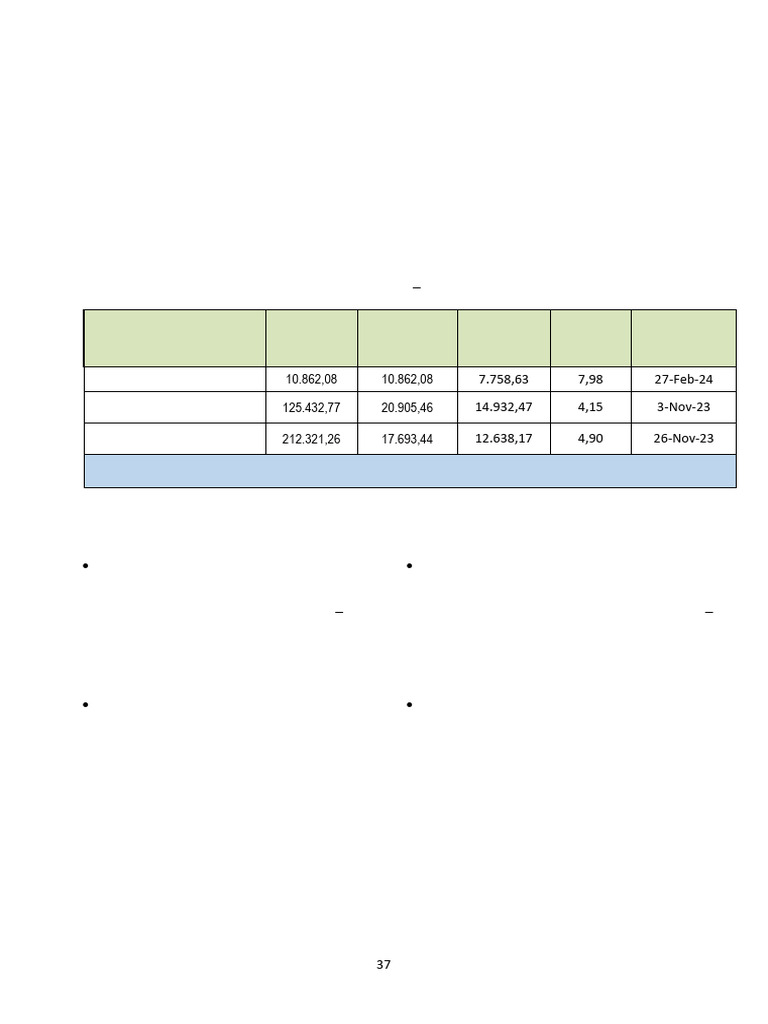 Zona 1 Ash Yard #3&4 Capacity June 2023 | PDF
