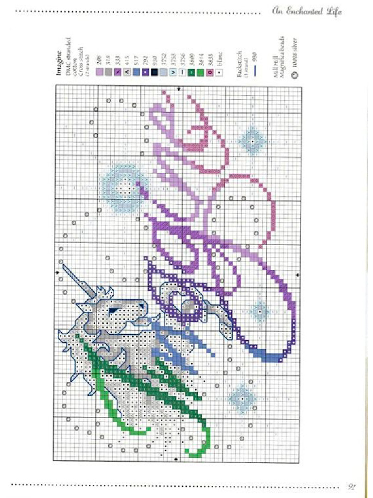 Imagine Unicorn Cross Stitch Pattern | PDF