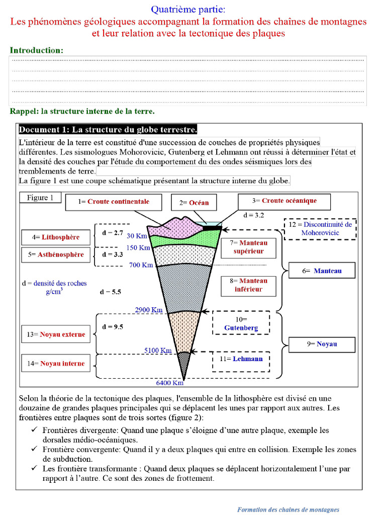 Cours-2BAC SC PHYS Unit4-1 - Unlocked | PDF