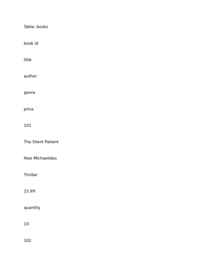 SQL Queries for Book Management | PDF