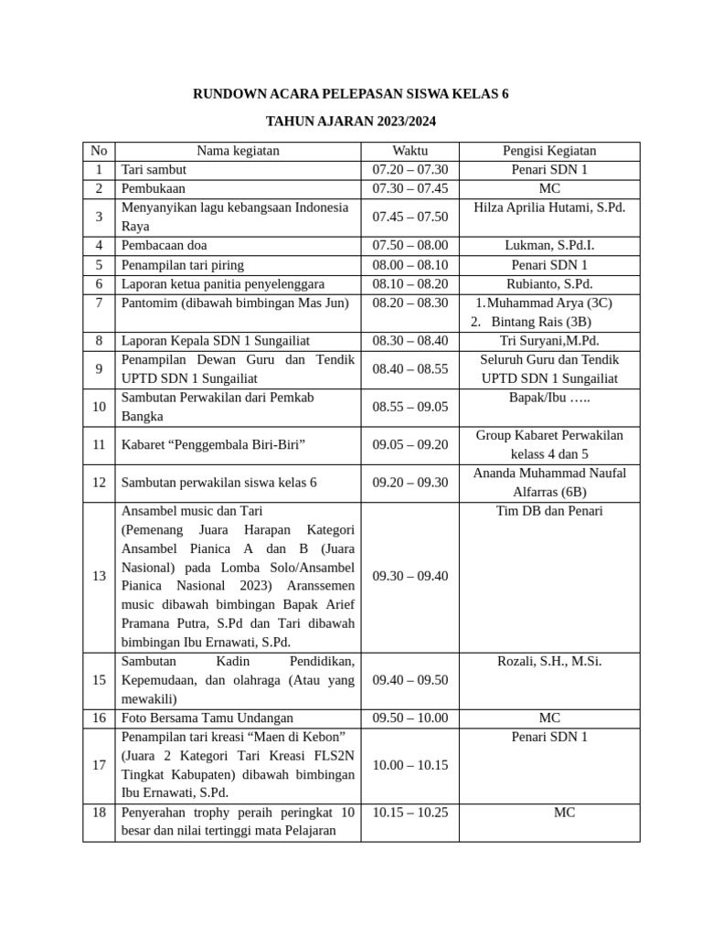 RUNDOWN ACARA PERPISAHAN 10 JUNI Rev | PDF