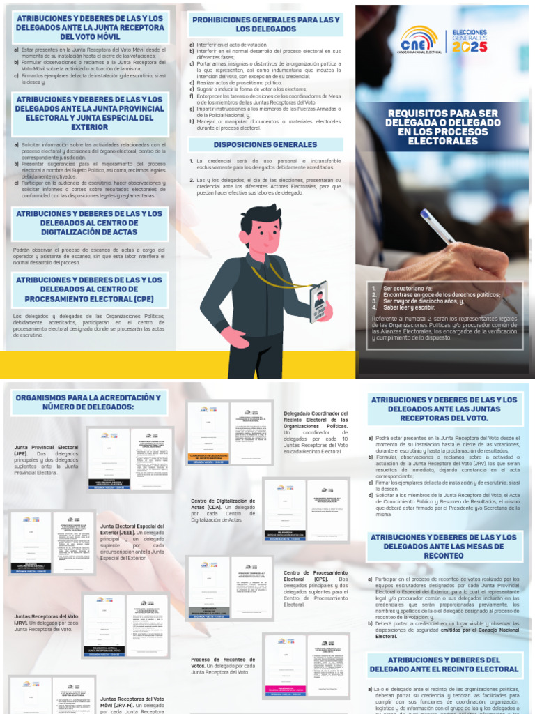 3 Triptico Requisitos Delegado Proceso Electoral | PDF | Responsabilidad | Democracia