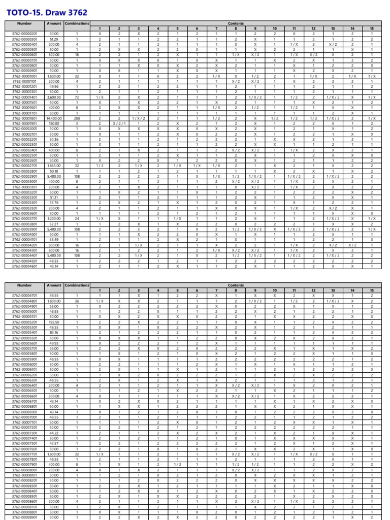 TOTO 15 - Draw 3762 | PDF