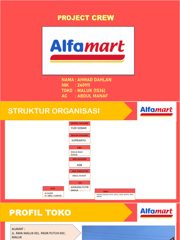 Analisis Target PSM dan PWP Toko | PDF