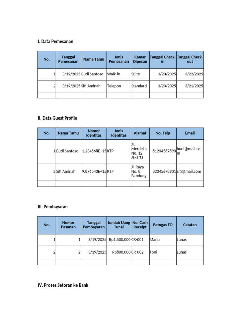 Form Daftar Pemesanan Hotel | PDF
