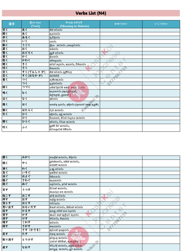 N4 Verb List - Potential form | PDF