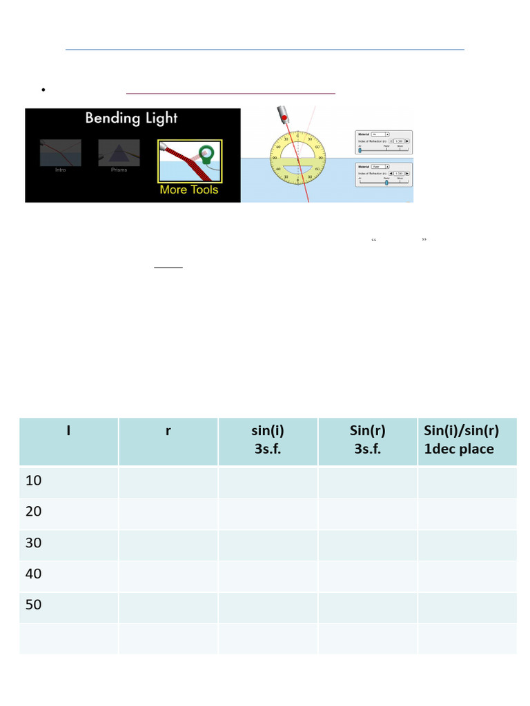 Investigating refraction simulation | PDF