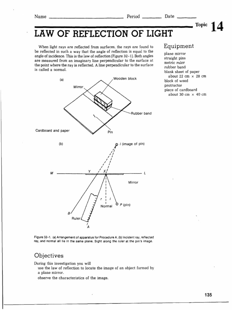 Reflection of Light Lab | PDF | Reflection (Physics) | Mirror