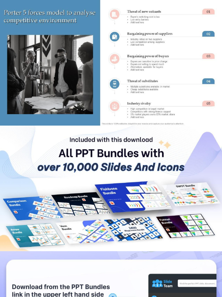 Porter 5 Forces Model To Analyse Competitive Environment Global ...