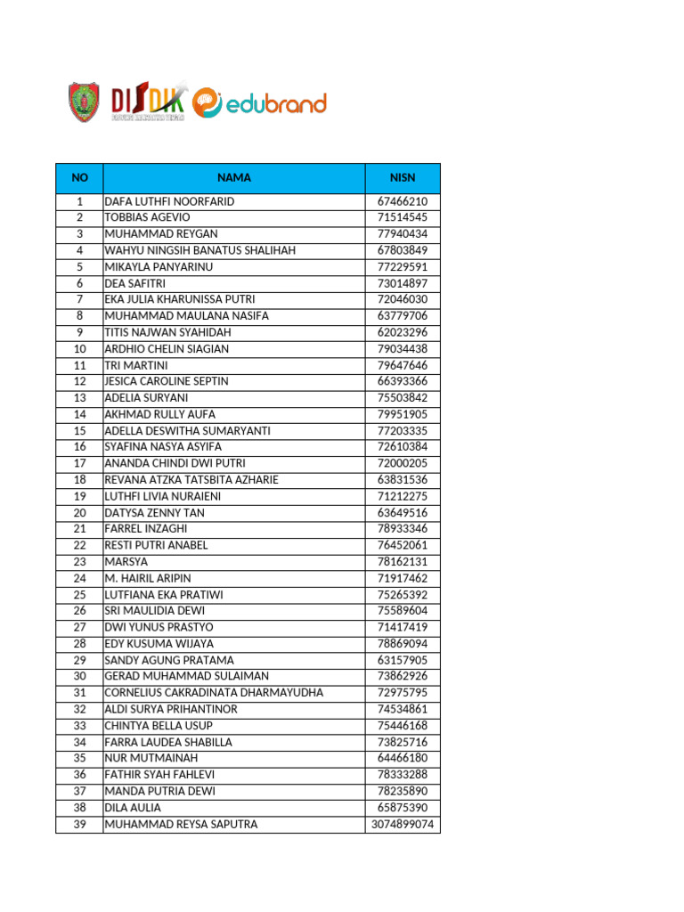 Peserta Tryout Ekstra 2025 | PDF