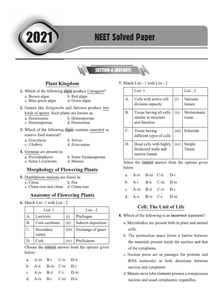 NEET 2021 Exam Paper PDF | PDF