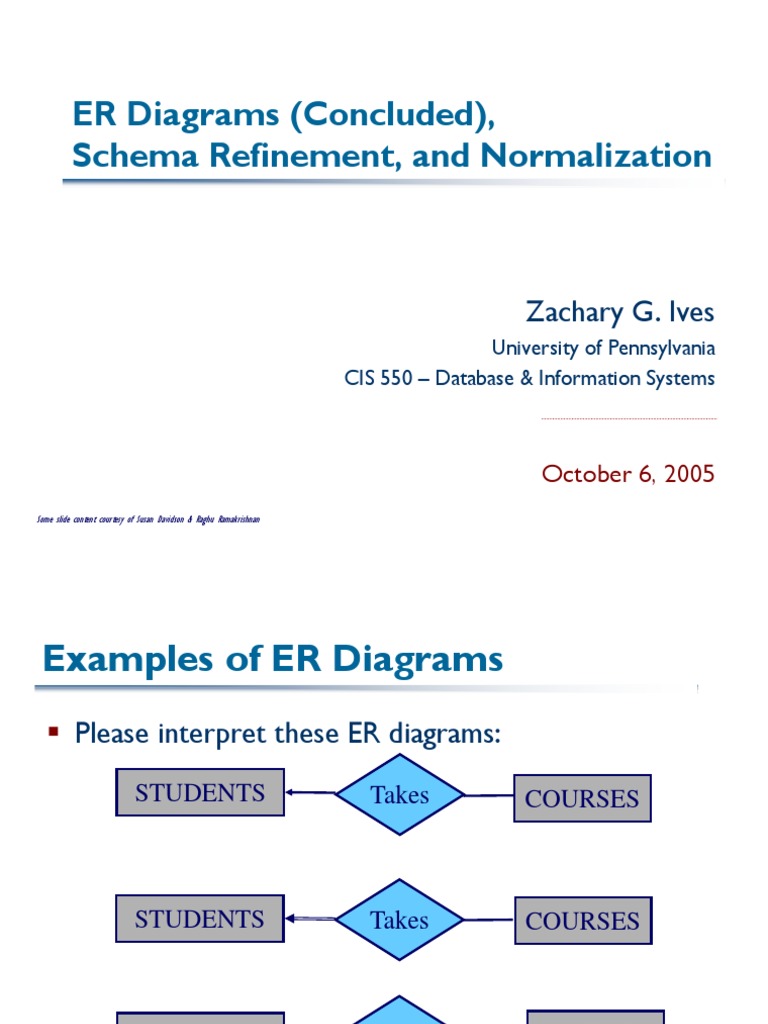 An In-Depth Look at Entity Relationship Diagrams, Schema Refinement, Normalization, and ...