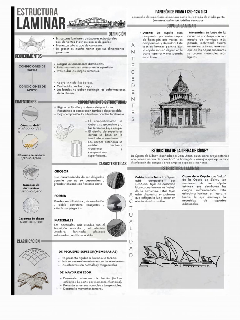 Estructura Laminar | PDF