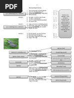 Die Verskil Tussen DENOTATIEF en KONNOTATIEF - HT en EAT | PDF
