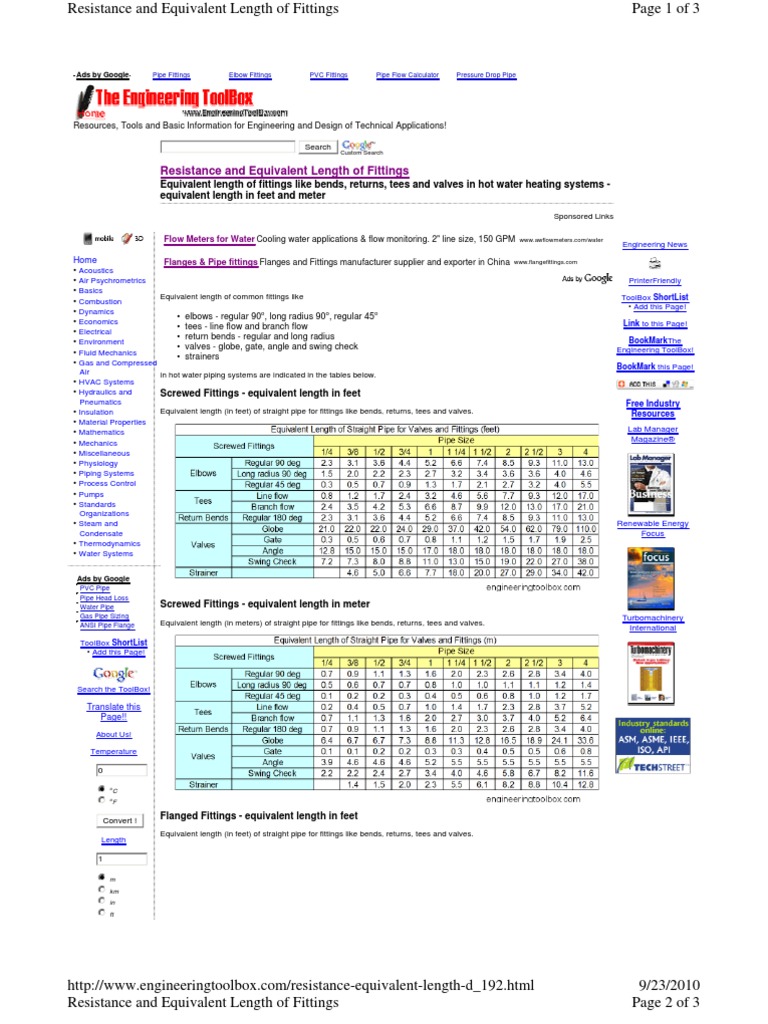 Resistance Equivalent Length Fittings | Download Free PDF | Pipe (Fluid ...