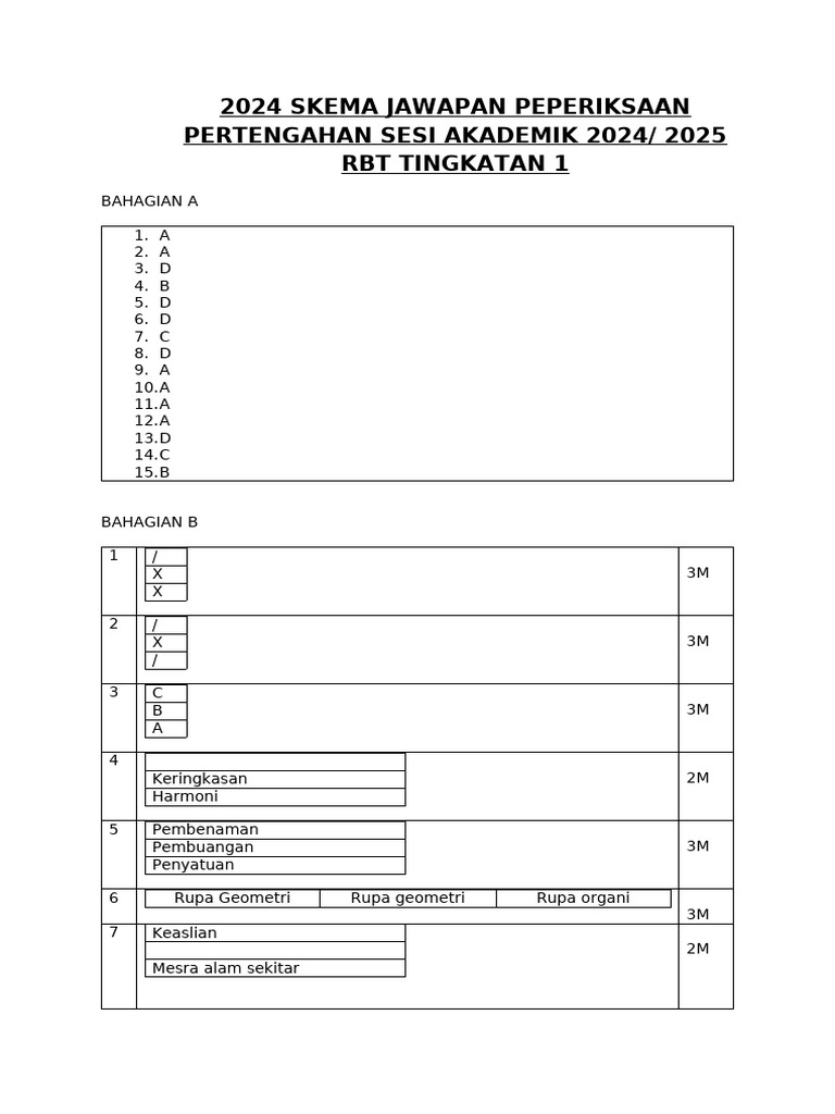 2024_SKEMA_JAWAPAN_PEPERIKSAAN_PERTENGAHAN_SESI_AKADEMIK_RBT_TINGKATAN ...